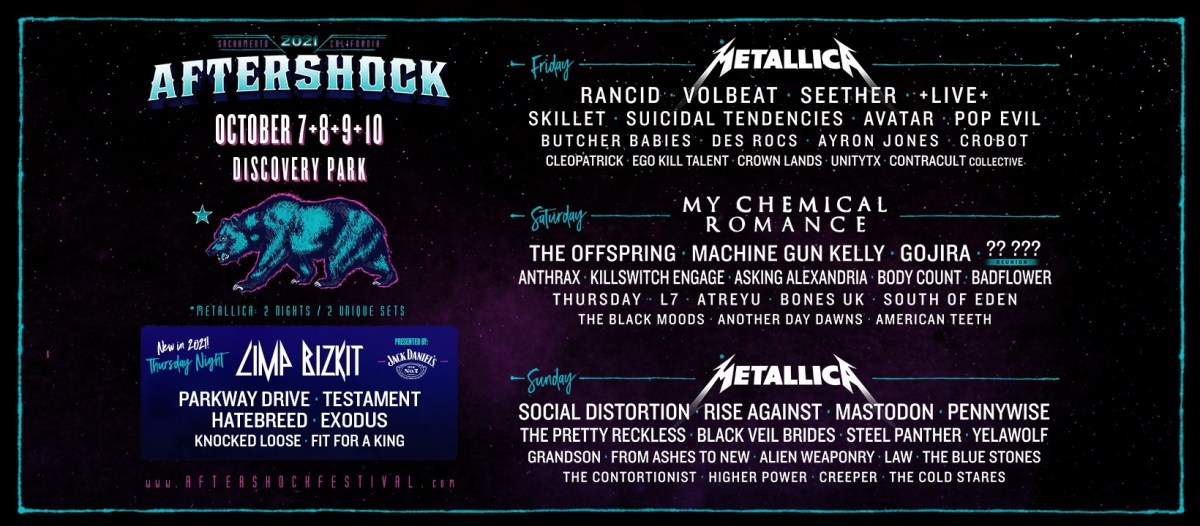 Aftershock 2021 Lineup Announced: Metallica, My Chemical Romance ...